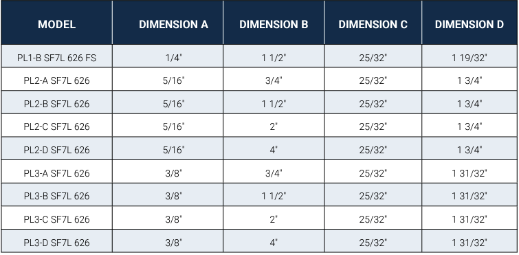 PL Series Padlock: Secure, Durable, Reliable | PDQ Locks
