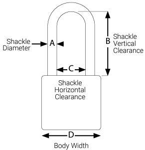PL Series Padlock: Secure, Durable, Reliable | PDQ Locks