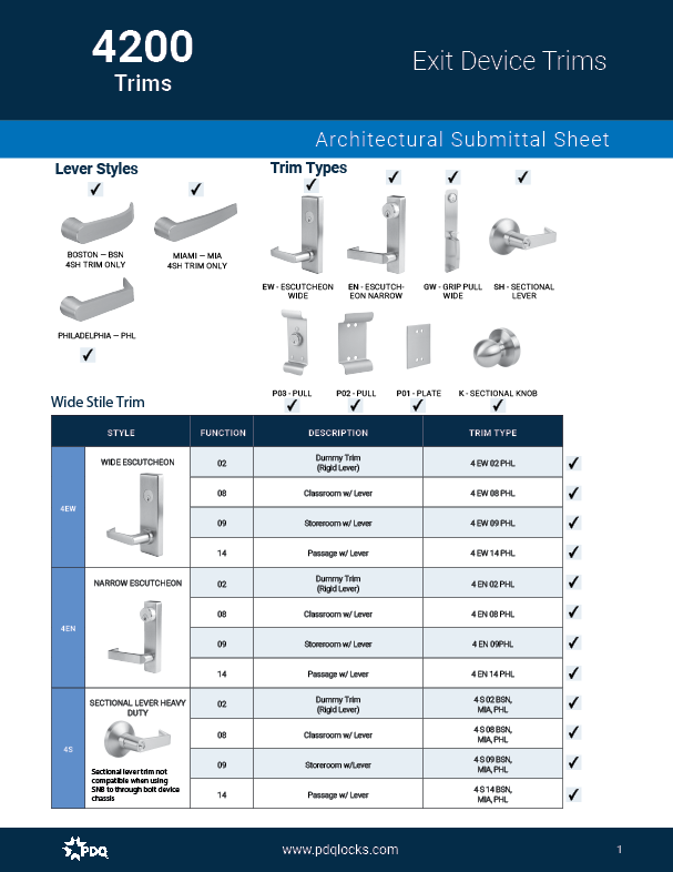 4EW Wide Escutcheon Exit Device Trim | PDQ Locks